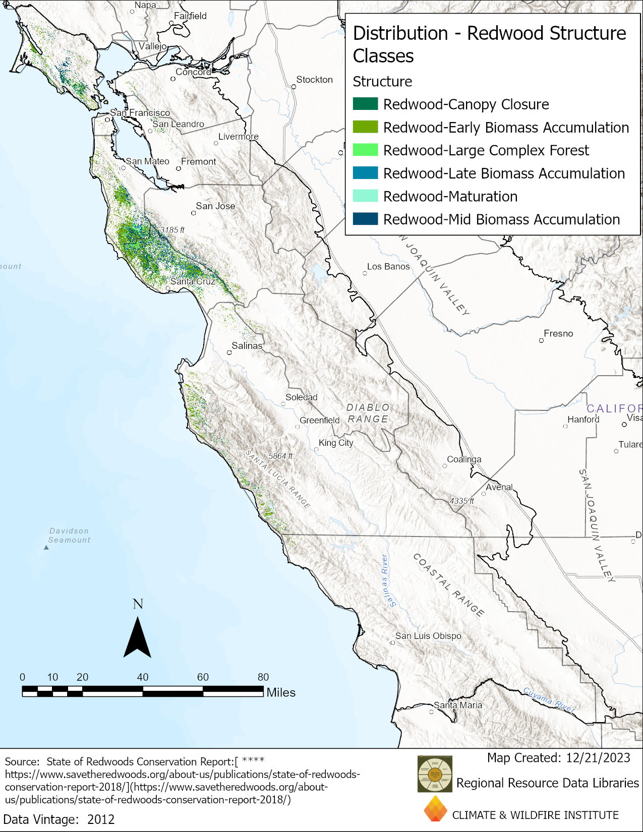 Central California Regional Resource Kit